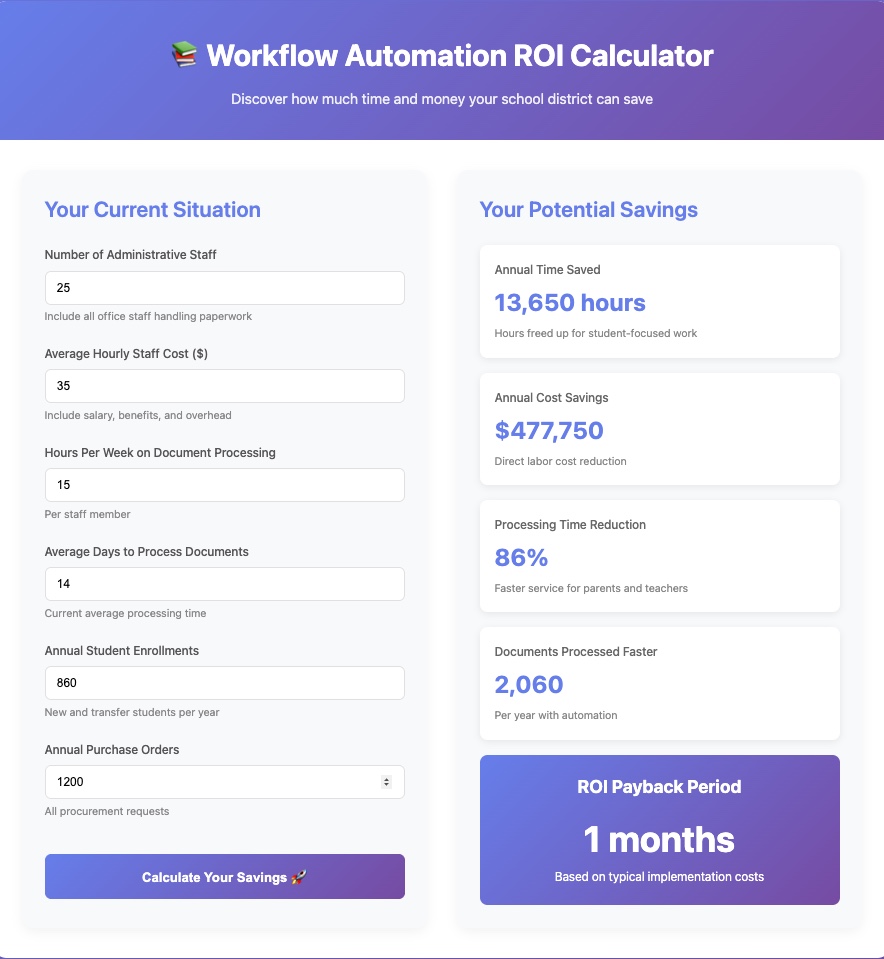 Workflow-ROI-Calculator - Dynamic Excellence